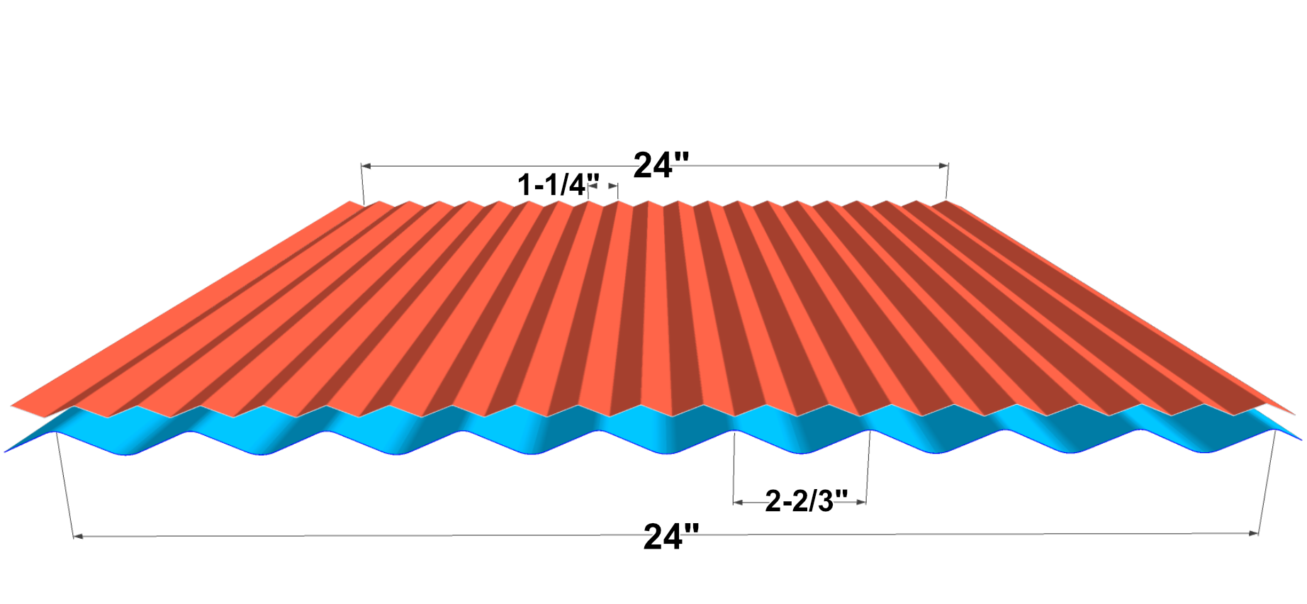 Corrugated – The Premier Metal Roofing & Siding Manufacturer